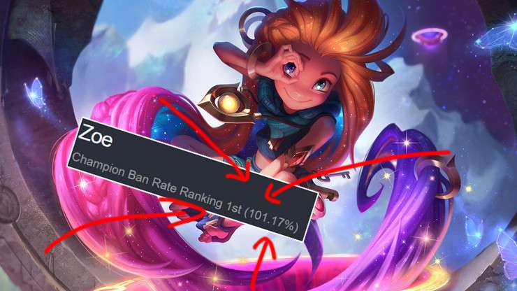 Zoe zbyt OP?! +100% banrate w Korei! – How2Play